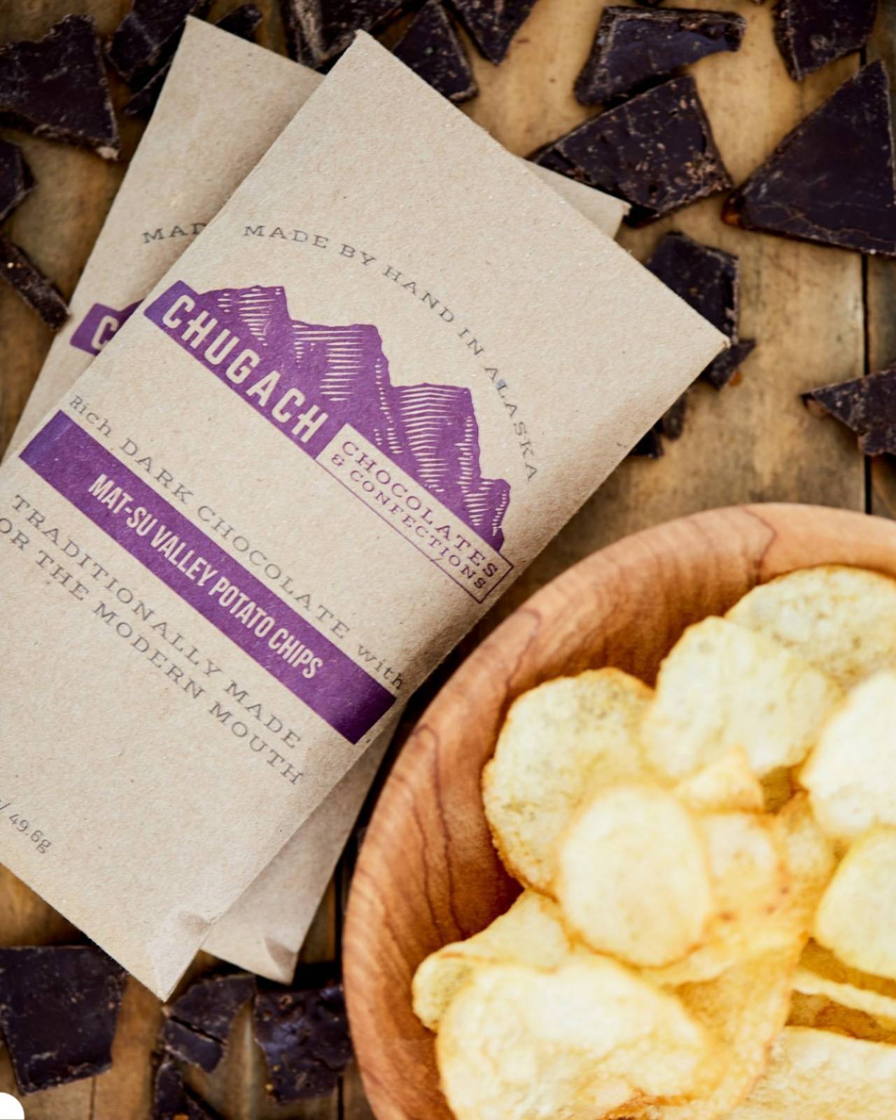 Made in Alaska | Polar Bear Gifts